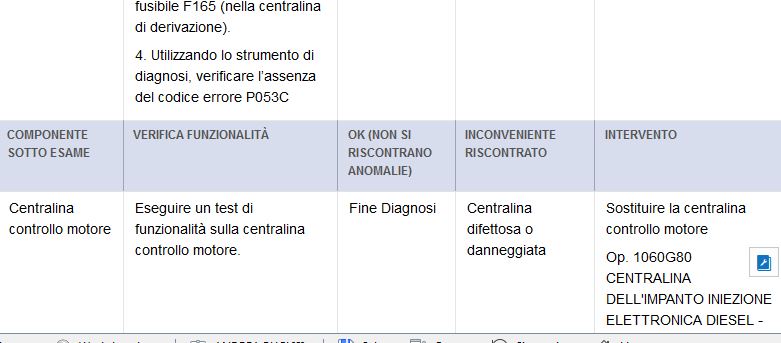 [fiat freemont 06/2012 1995cc 939b5000 125Kw Diesel] spia accesa errore ...
