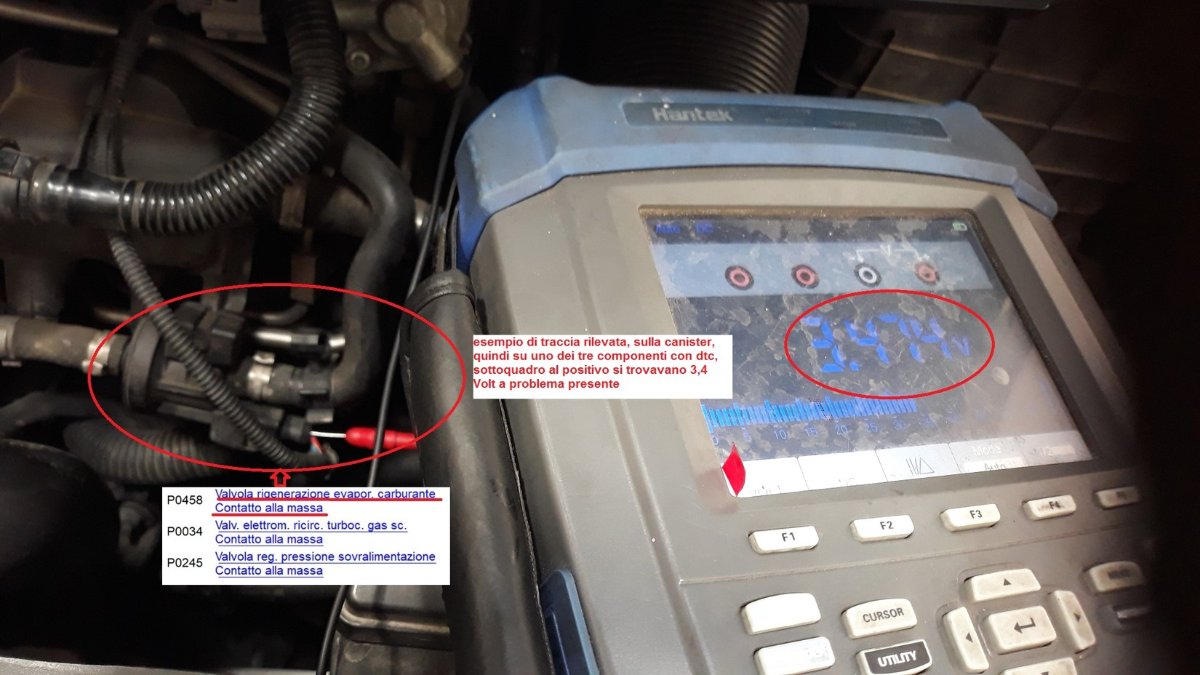 [Vw Golf GTI 07/2006 1984cc BWA 147Kw Benzina] Golf BWA P0034 P0245 ...