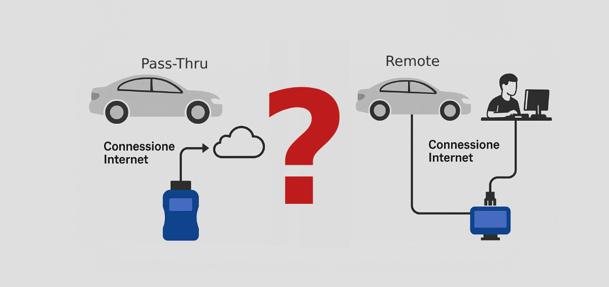 Pass-Thru o Remote? Fai la giusta scelta! - Community - Autodiagnostic