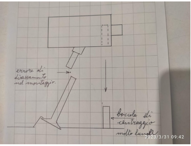 [Fiat 500X 03/2021 999cc 55282151 88Kw Benzina] Attuatore valvole - Pagina 2 - Meccatronica ...
